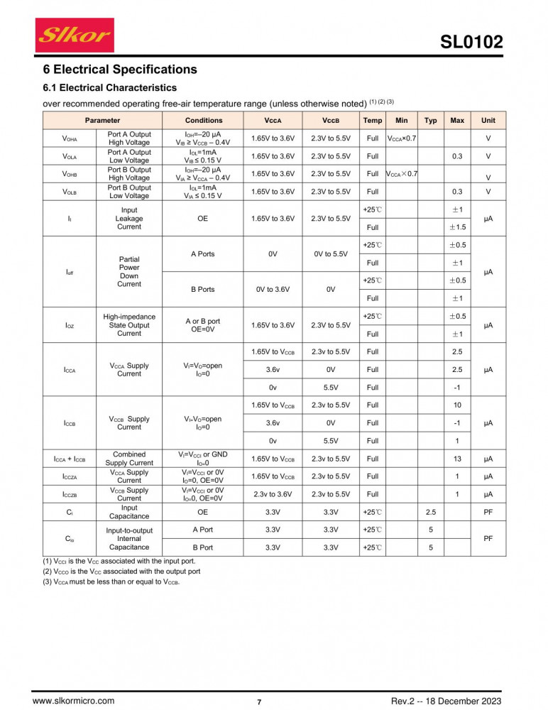 SL0102S8 datasheet page 7