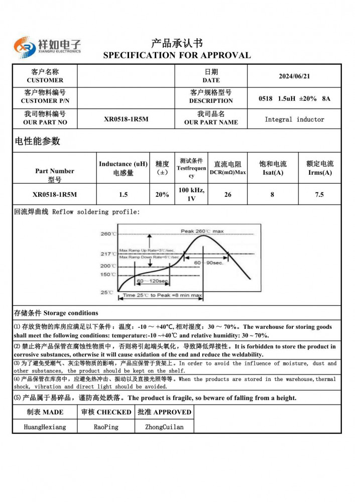 XR0518-1R5M specification document page 3
