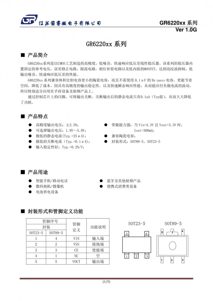GR6220 series datasheet page 1