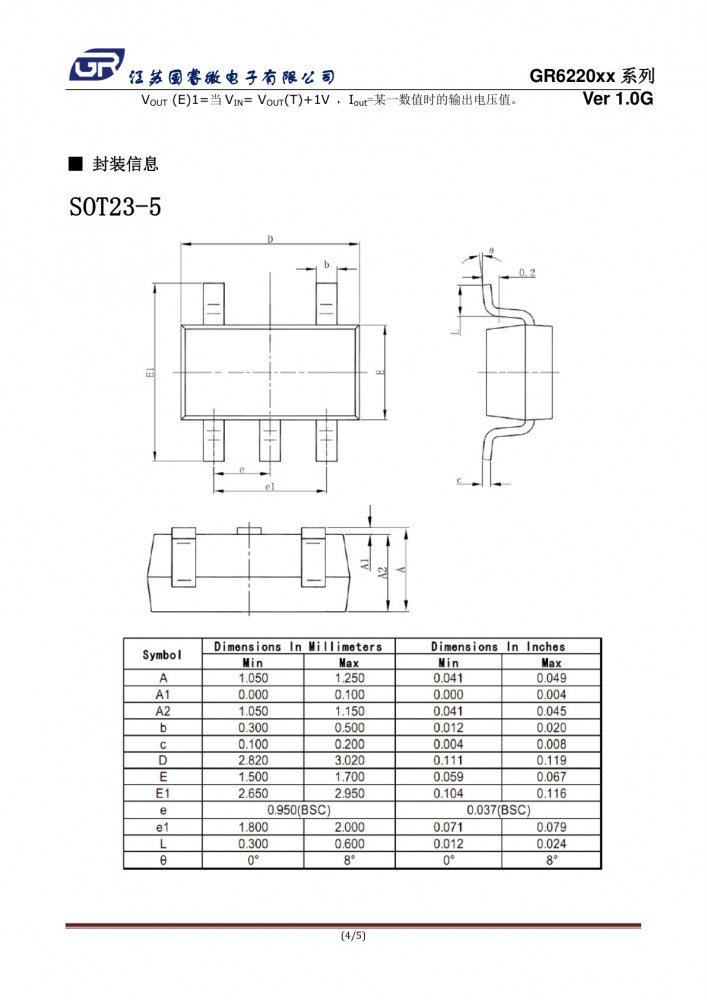 GR6220 series datasheet page 4