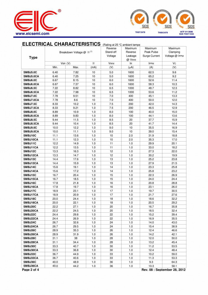 SMBJ6.0CA datasheet page 2