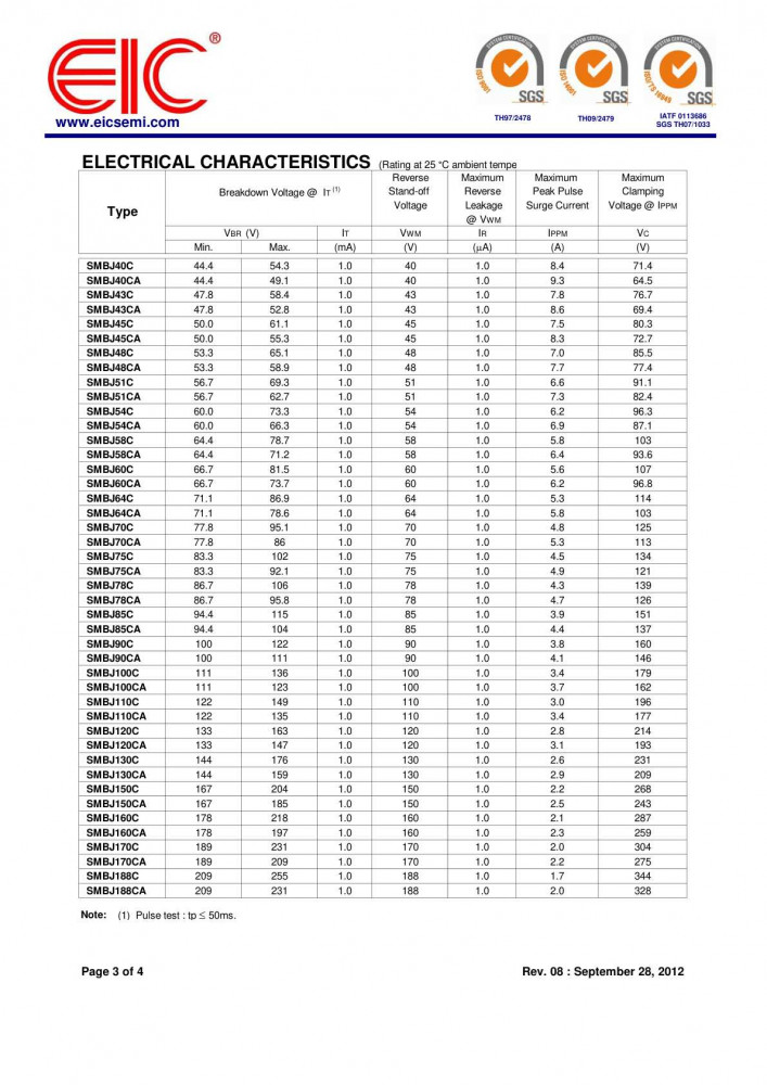 SMBJ6.0CA datasheet page 3