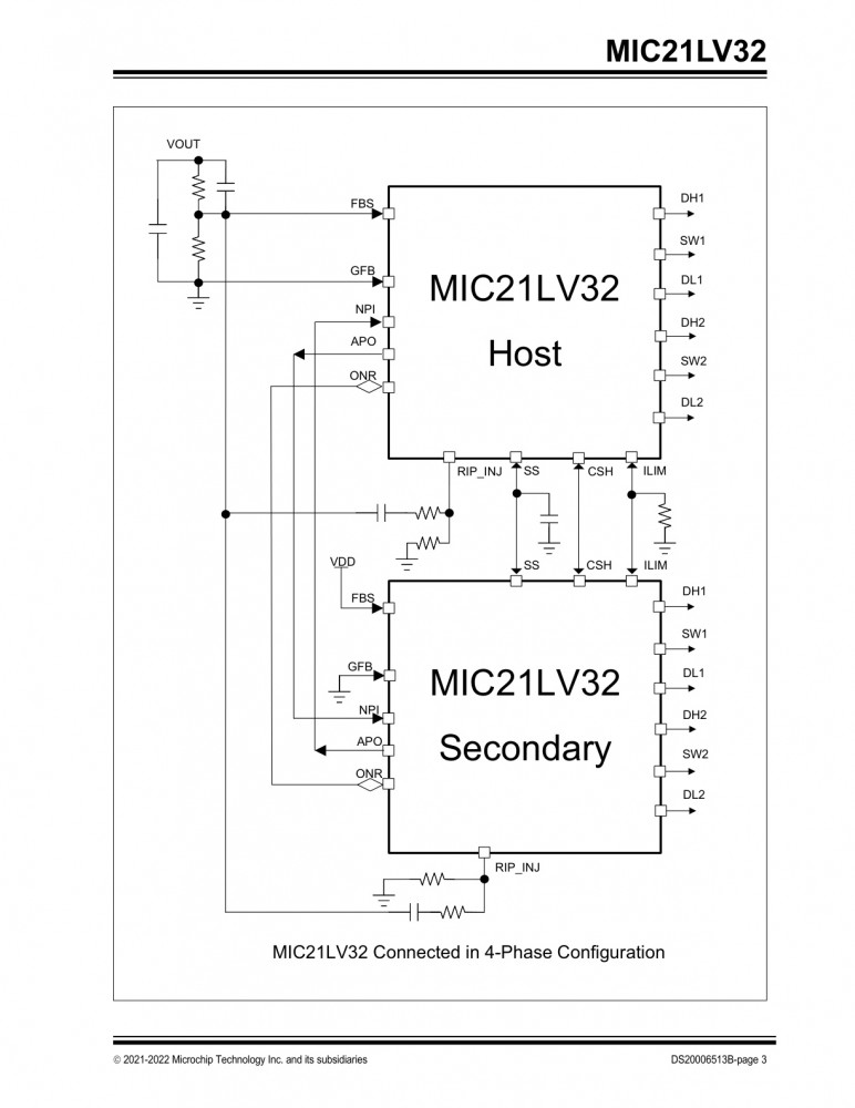 MIC21LV32 document preview, page 3
