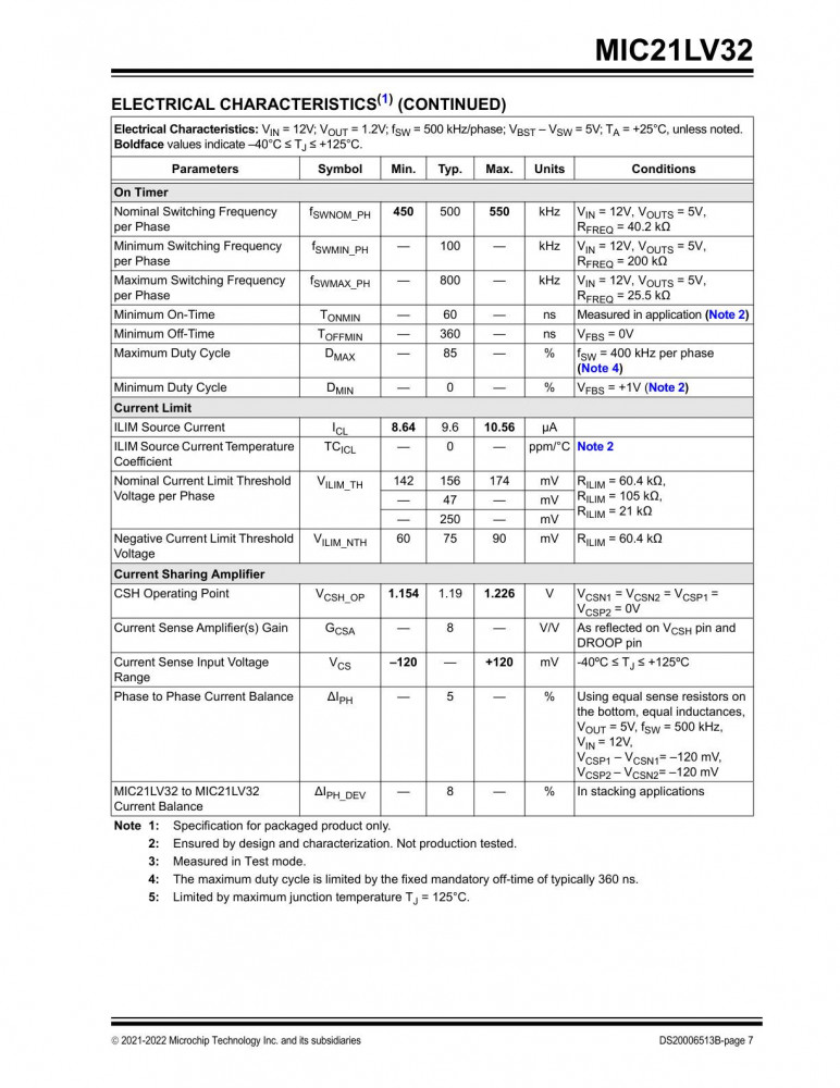 MIC21LV32 document preview, page 7