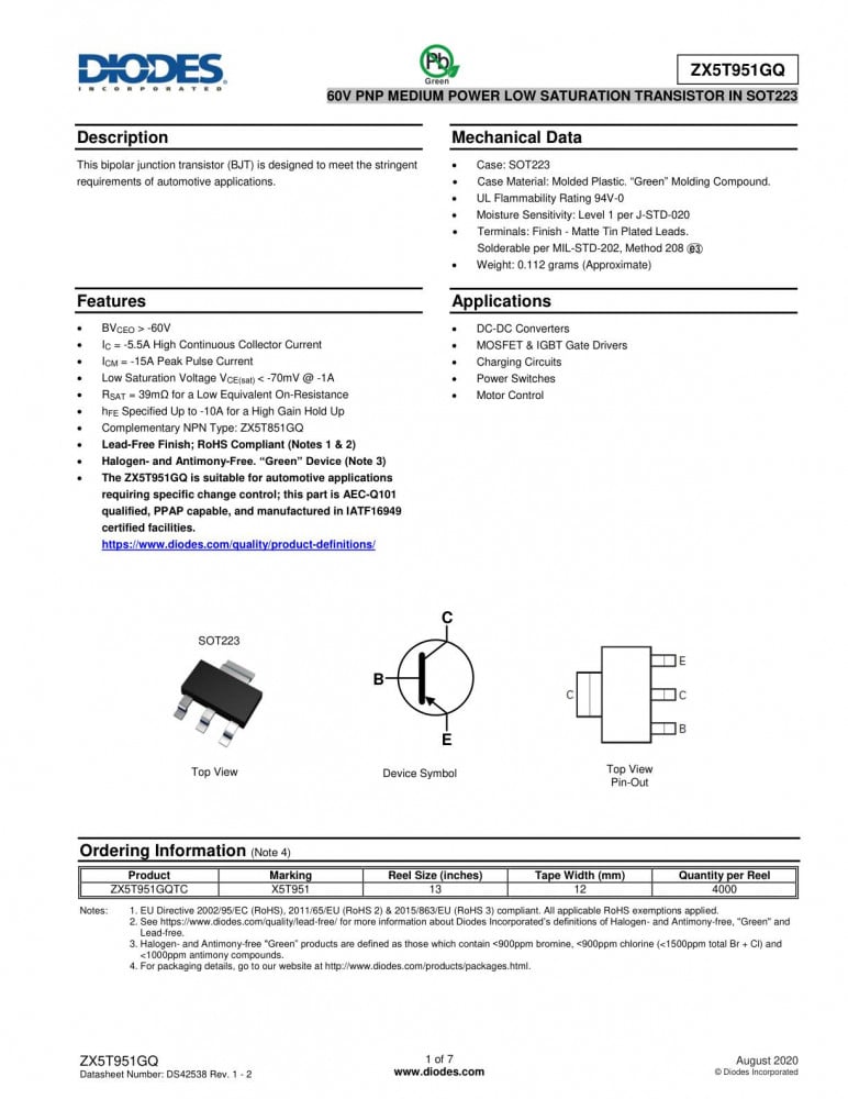 ZX5T951GQTC datasheet page 1