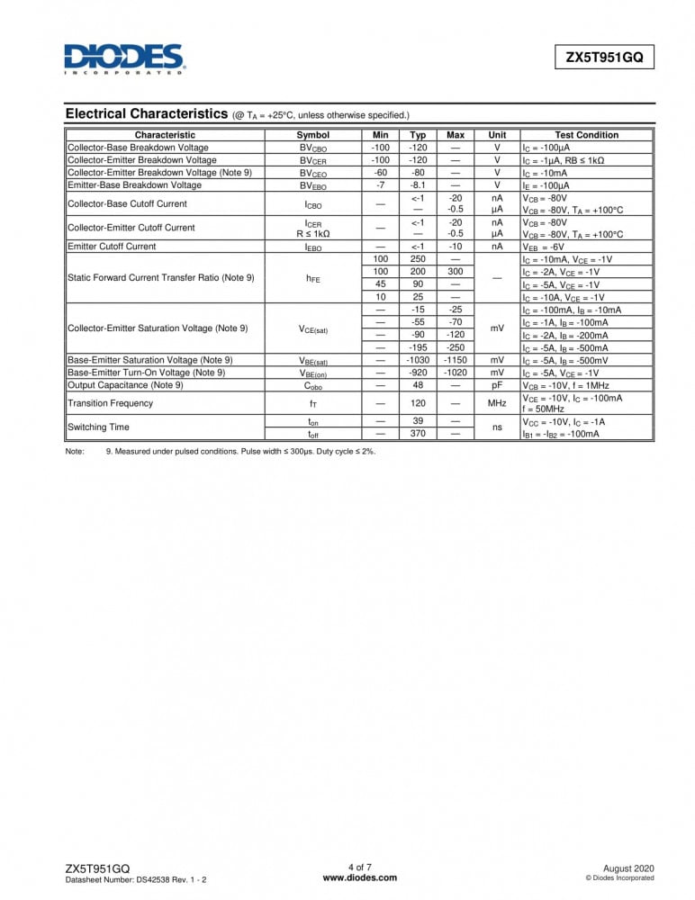 ZX5T951GQTC datasheet page 4