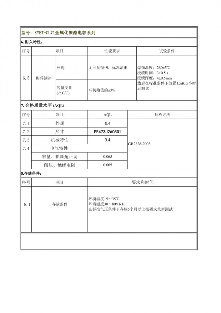 KYET PE472J2A0501 specification page 7