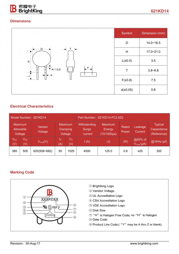 Brightking MOV datasheet page 2