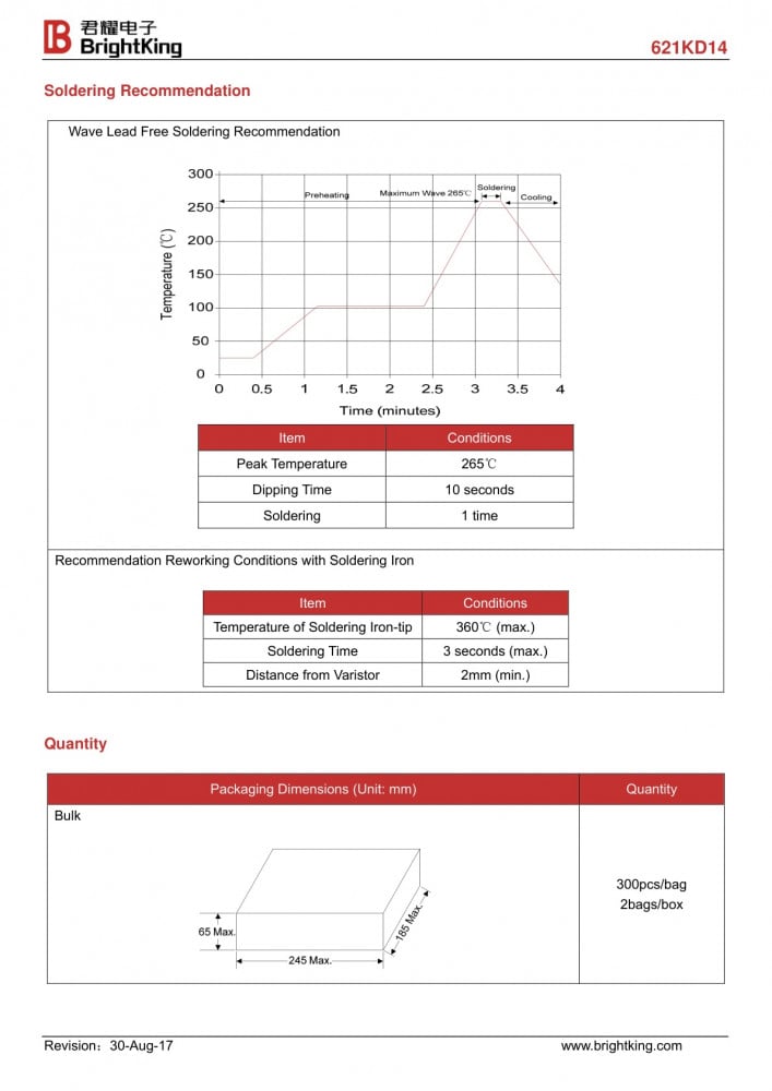 Brightking MOV datasheet page 4