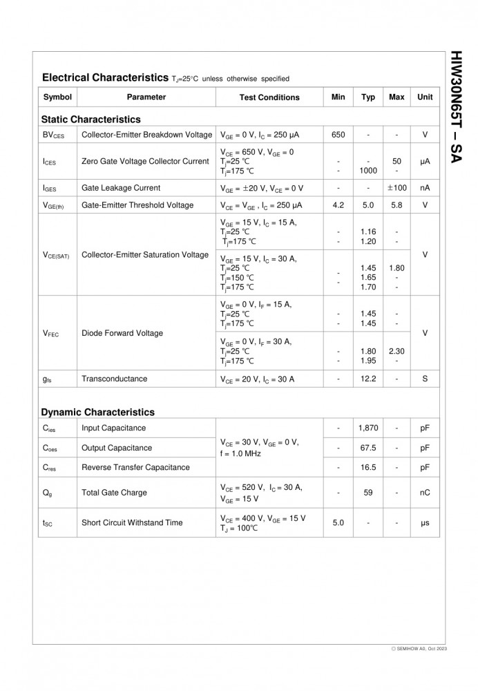 HIW30N65T-SA datasheet page 2