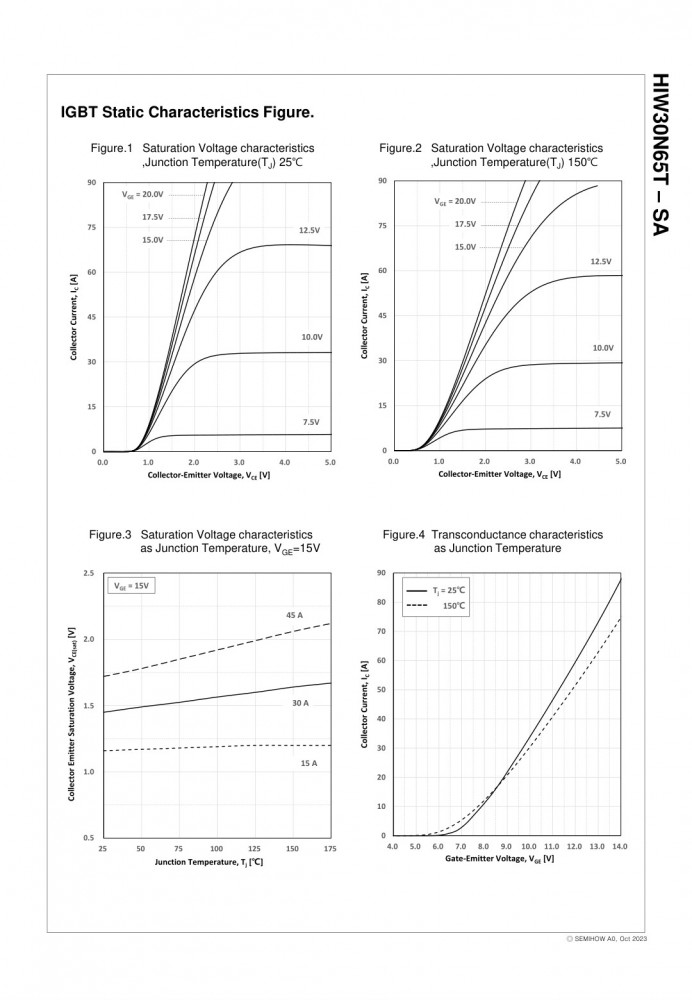 HIW30N65T-SA datasheet page 4