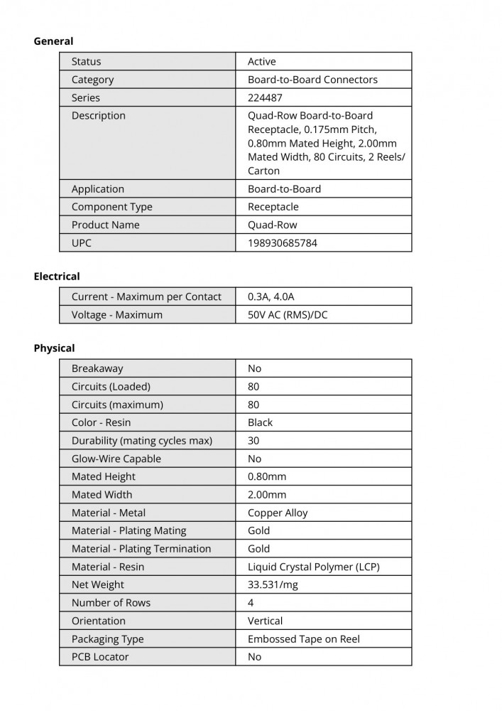 Product document page 2 for MOLEX 2244870803