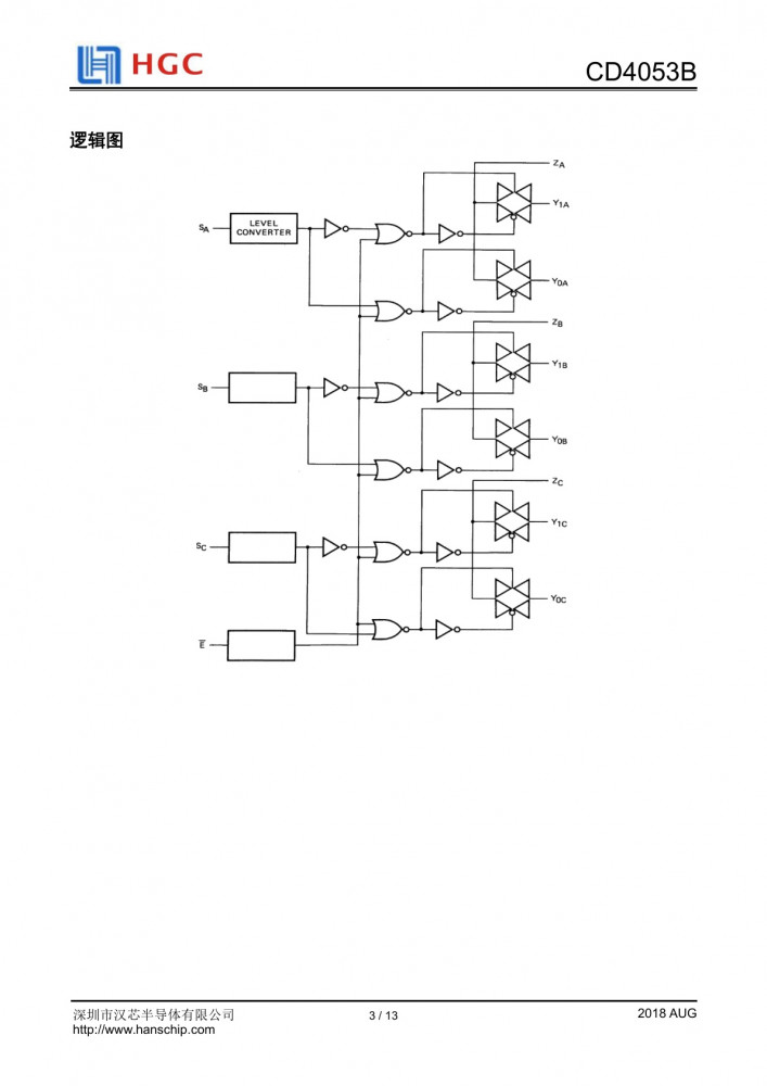 CD4053BPWRG datasheet page 3