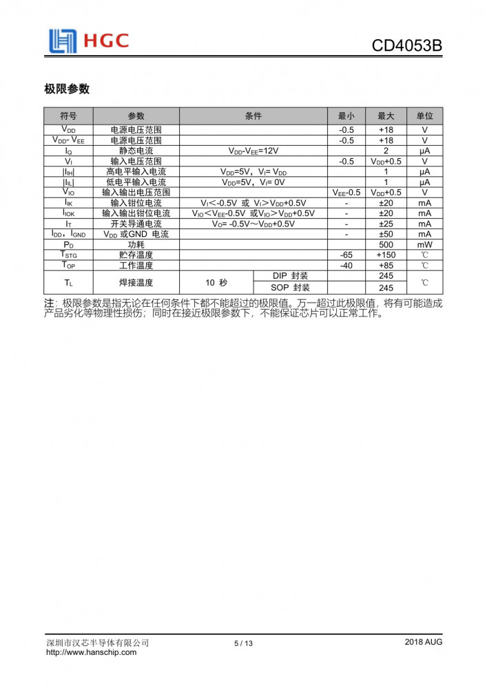 CD4053BPWRG datasheet page 5
