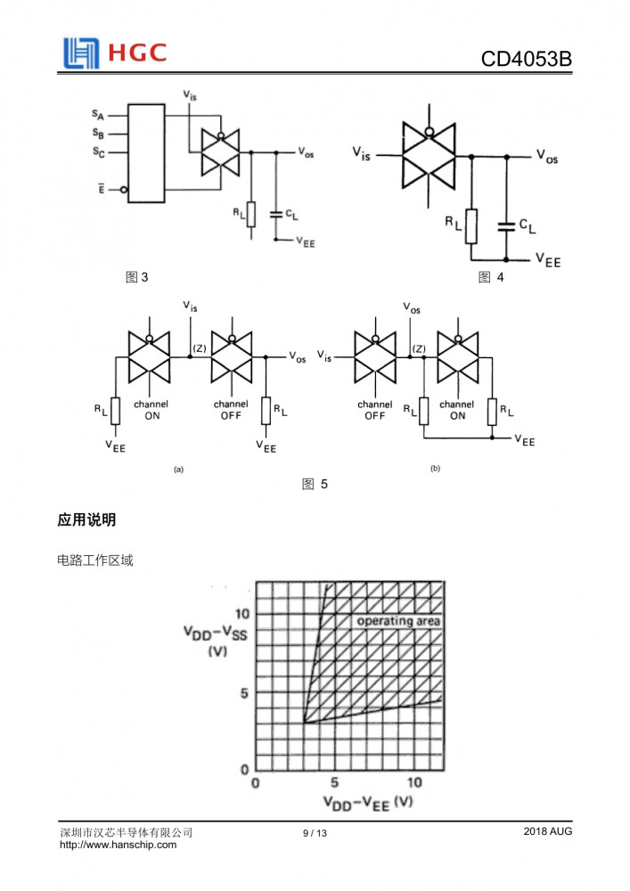 CD4053BPWRG datasheet page 9
