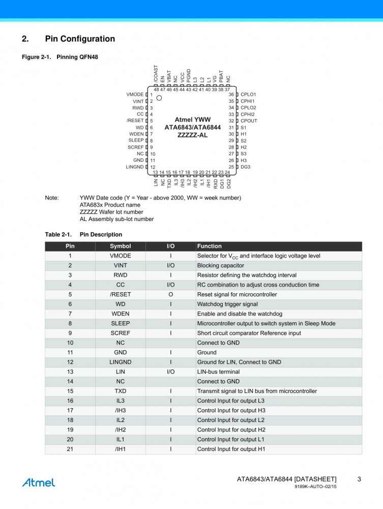 ATA6843 datasheet page 3