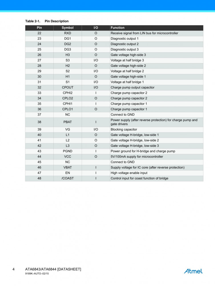 ATA6843 datasheet page 4