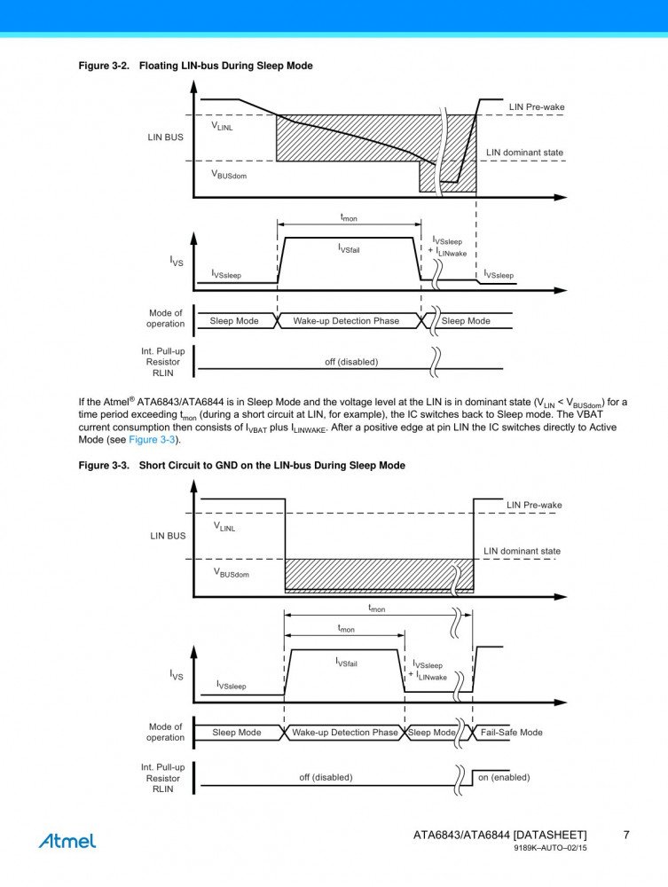 ATA6843 datasheet page 7