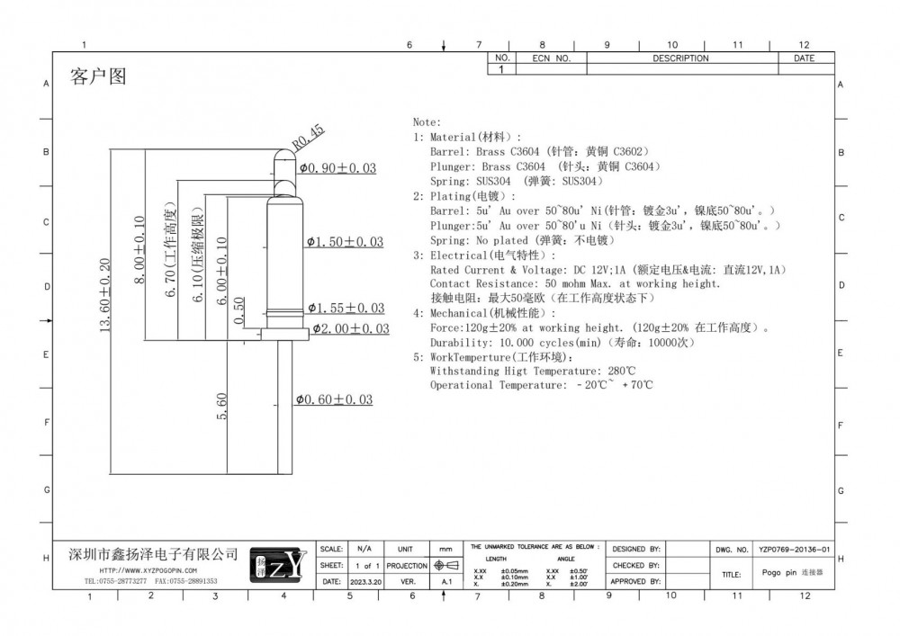 YZP0769-20136-01 packaging page 3