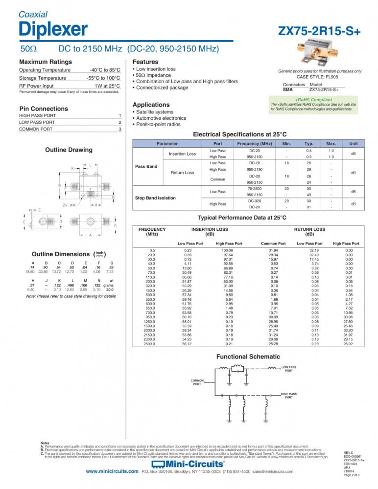 ZX75-2R15-S+ datasheet page 2