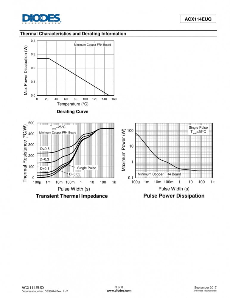 ACX114EUQ-7R datasheet page 3