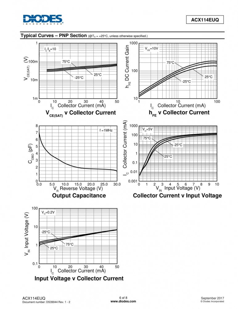 ACX114EUQ-7R datasheet page 6