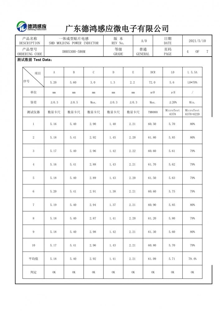 DH0530H-5R6M approval document page 5