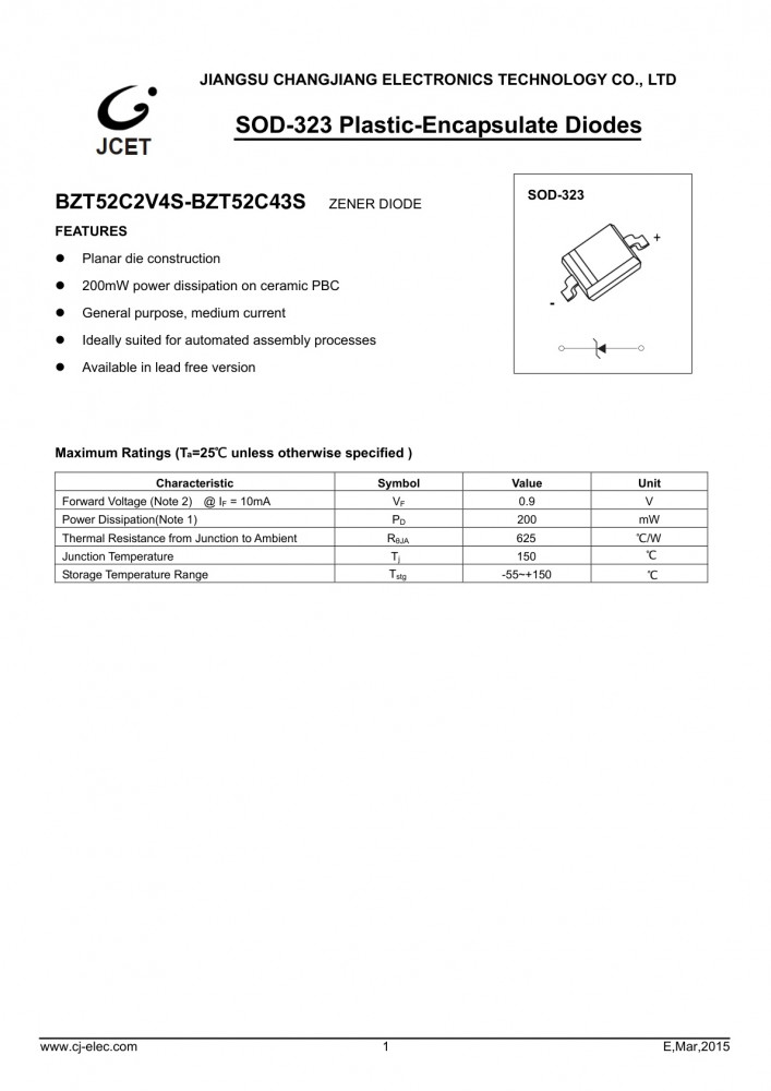 BZT52C20S datasheet page 1