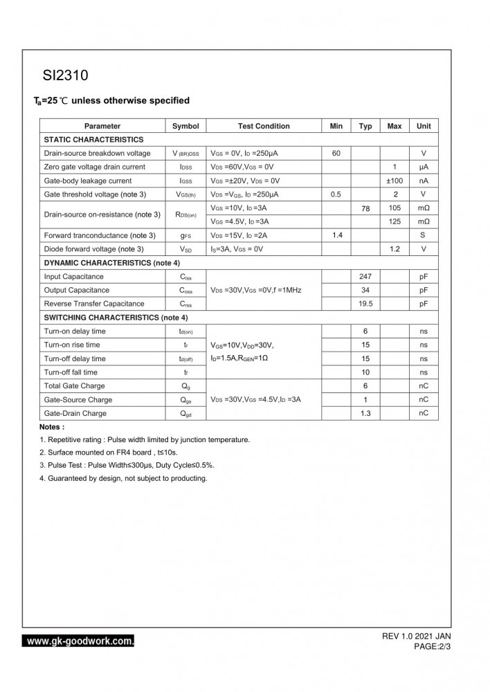GOODWORK SI2310 datasheet page 2
