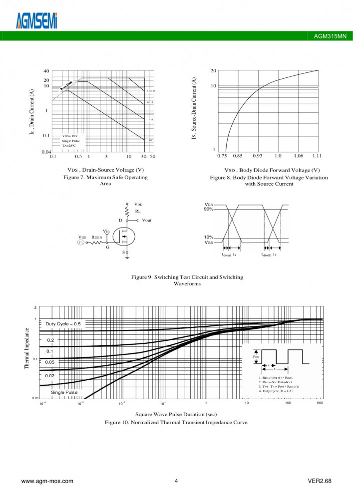 AGM315MN datasheet page 4