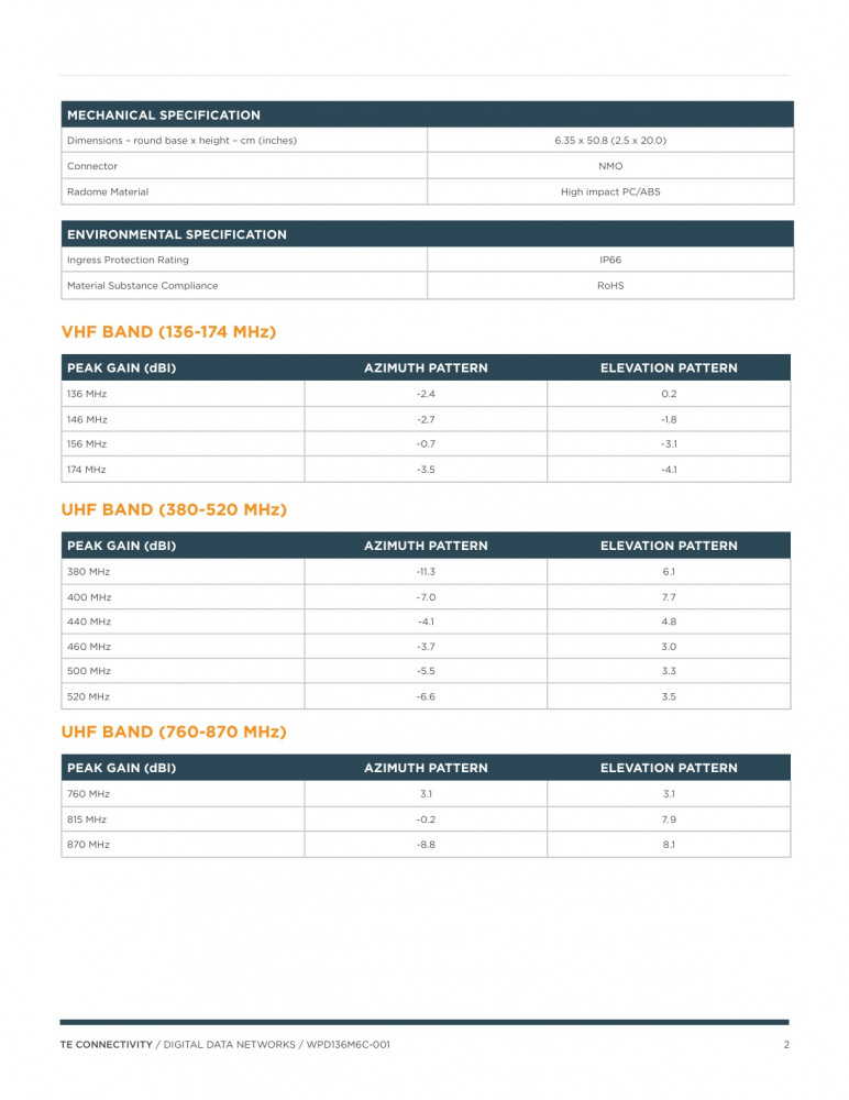 WPD136M6C-001 technical document, page 2