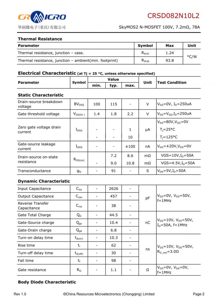 CRSD082N10L2 datasheet page 2