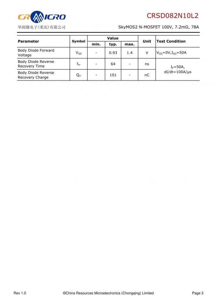CRSD082N10L2 datasheet page 3