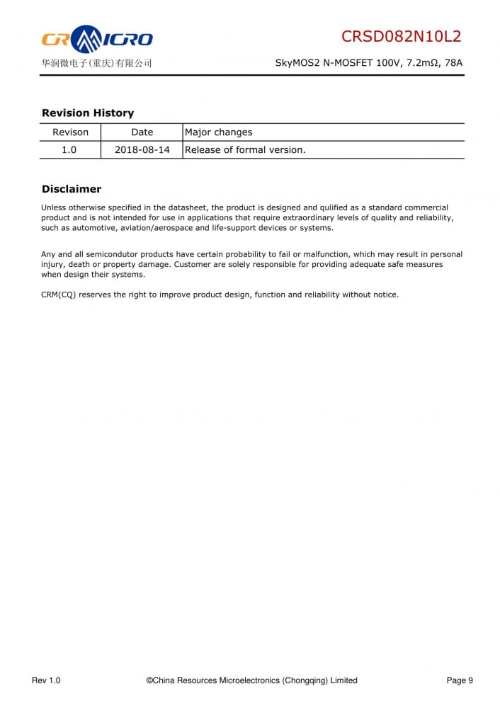 CRSD082N10L2 datasheet page 9