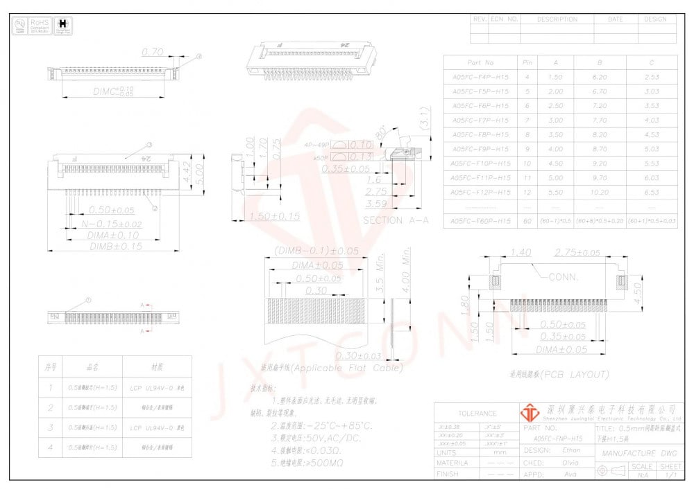 A05FC-F14P-H15 technical drawing preview