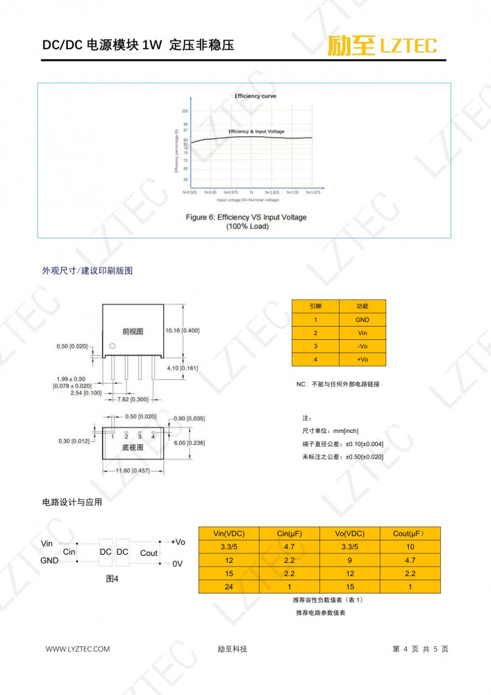 LZTEC B0303S-1WR3 datasheet page 4