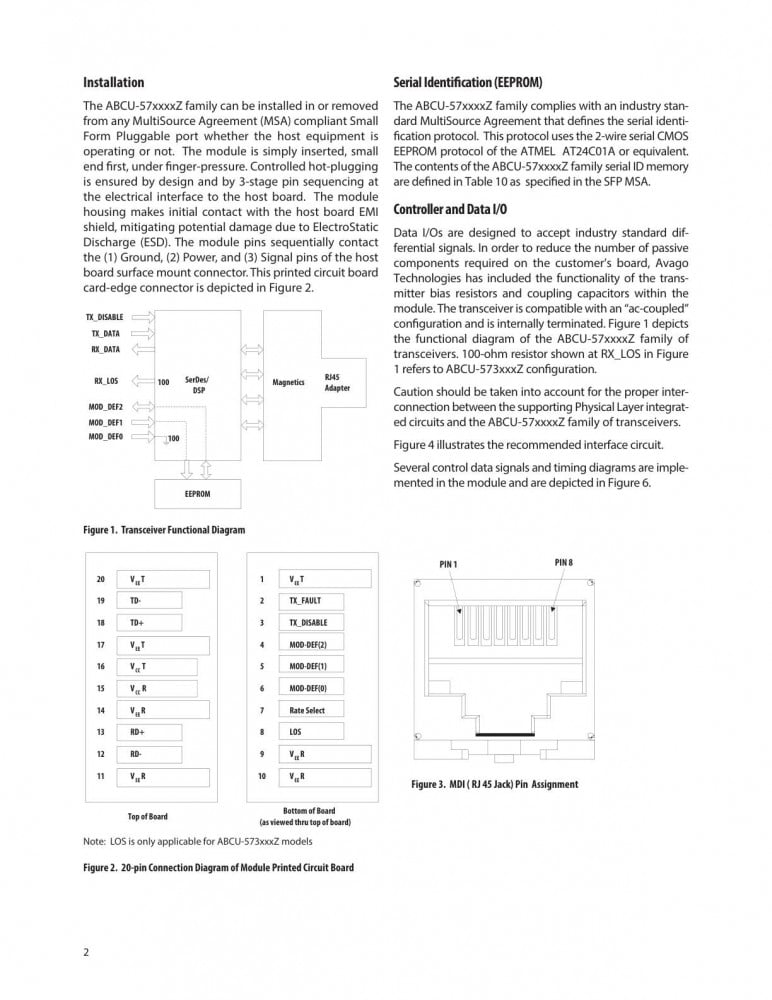 ABCU-5740RZ datasheet page 2