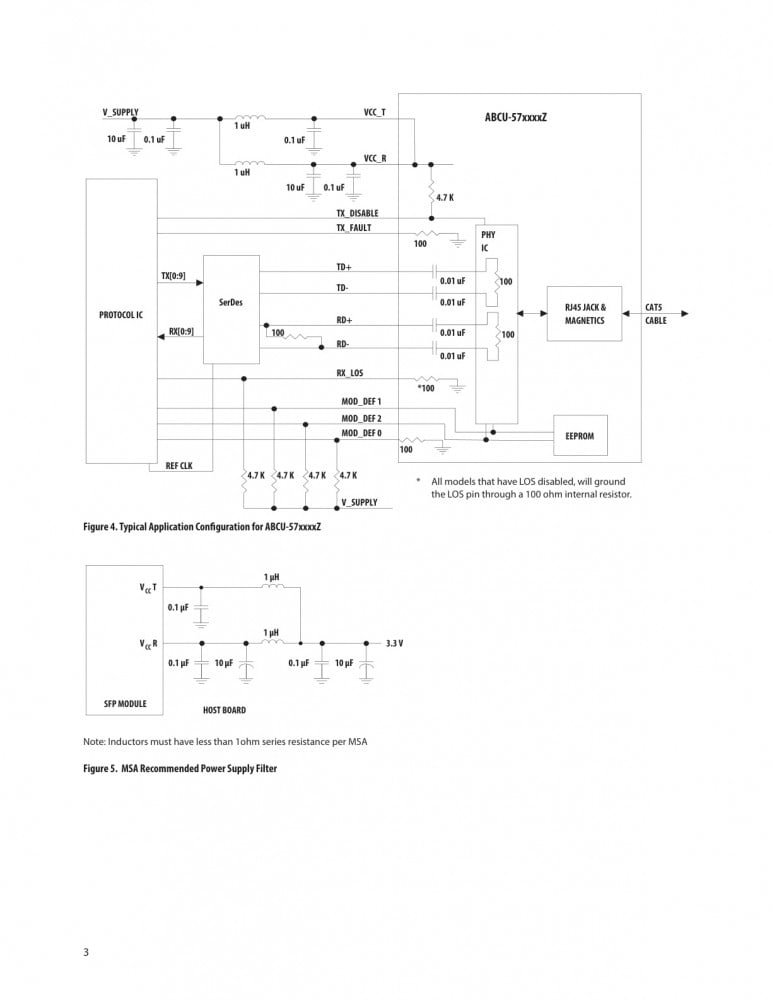 ABCU-5740RZ datasheet page 3