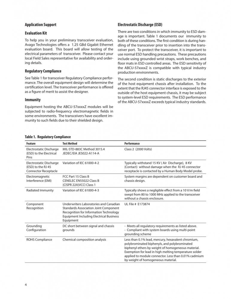 ABCU-5740RZ datasheet page 4