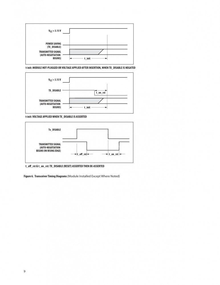ABCU-5740RZ datasheet page 9