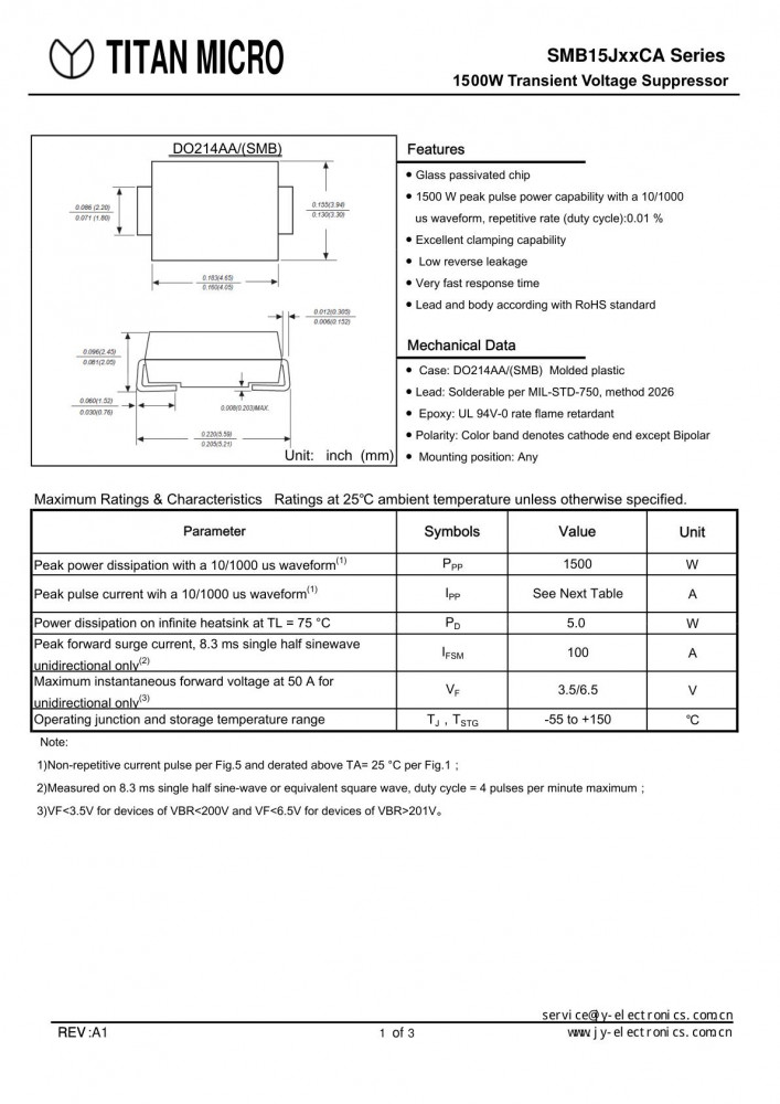 SMB15J28AX datasheet page 1