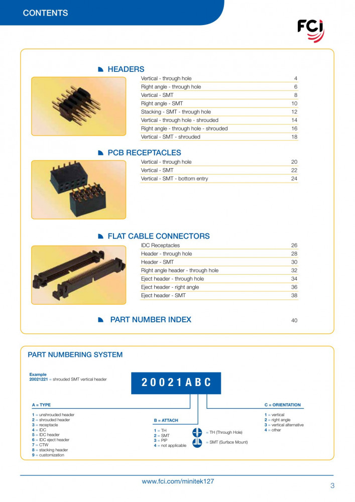 Amphenol Minitek 127 documentation page 3