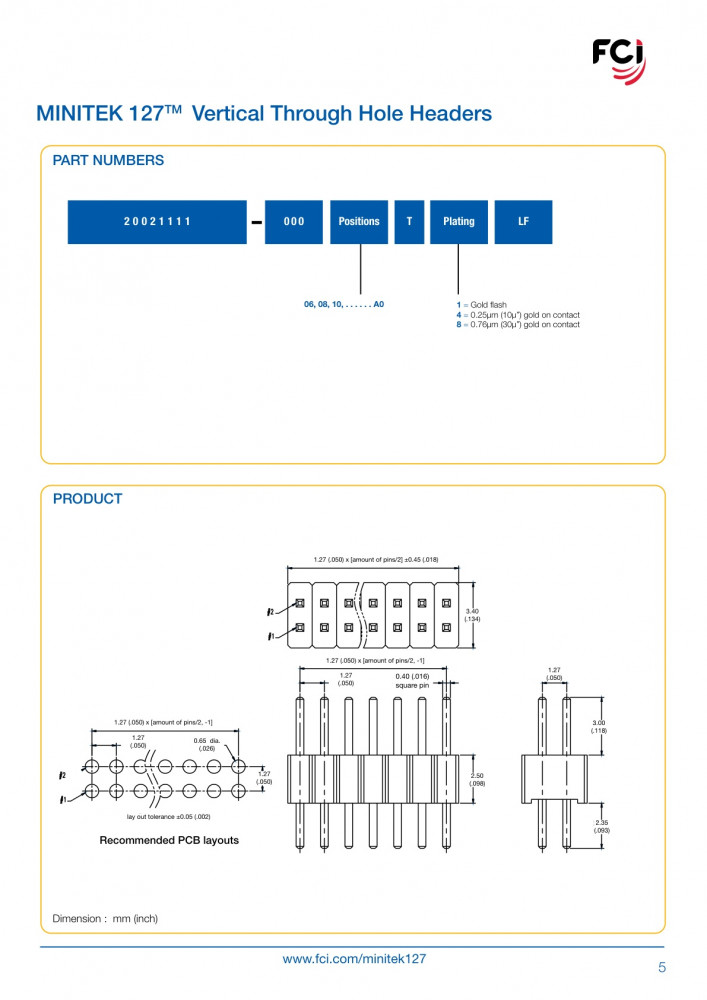 Amphenol Minitek 127 documentation page 5
