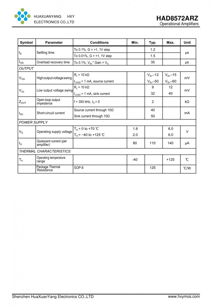 HAD8572ARZ-REEL7 datasheet page 4