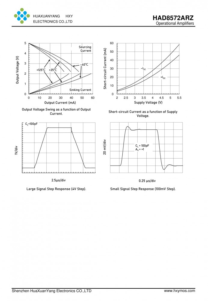 HAD8572ARZ-REEL7 datasheet page 6