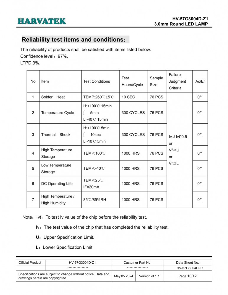 HV-57G3004D-Z1 datasheet page 10