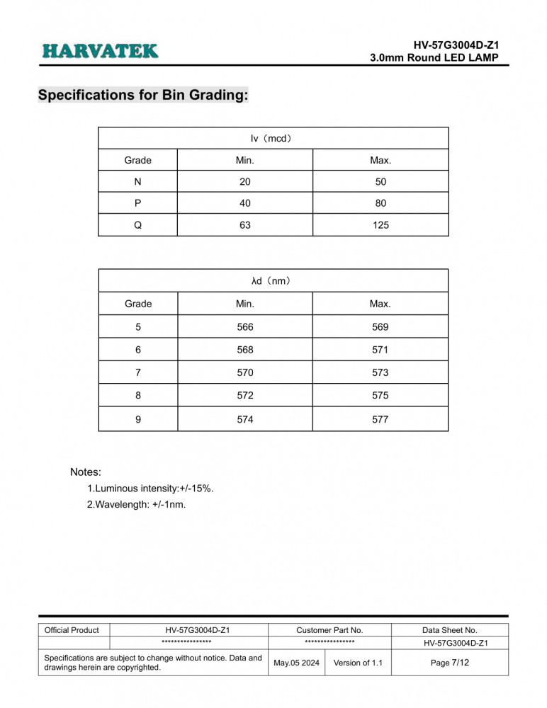 HV-57G3004D-Z1 datasheet page 7