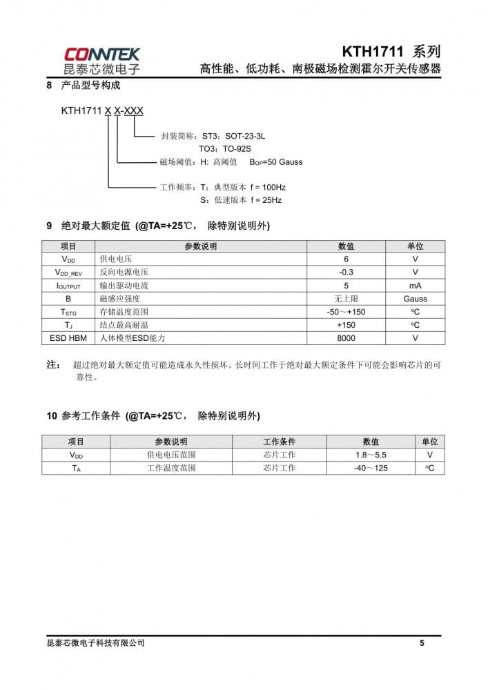 KTH1711TH-ST3 datasheet page 5