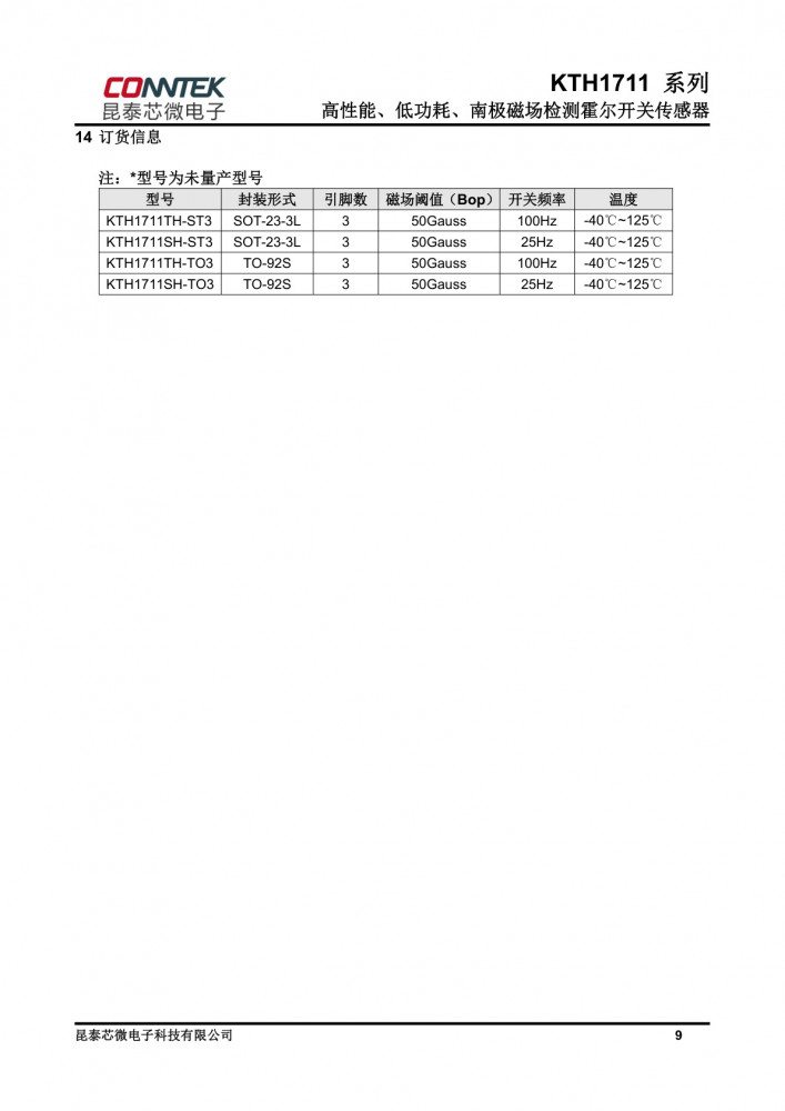KTH1711TH-ST3 datasheet page 9