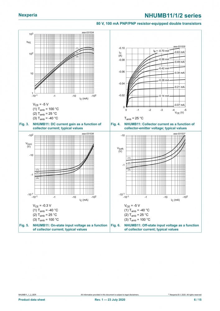 NHUMB2F datasheet page 6